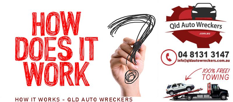 How Car Wreckers Brisbane Works | We Come To You Anywhere